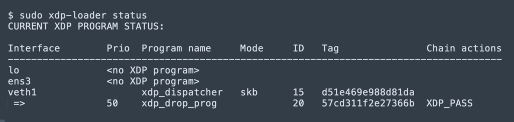 eBPF XDP: The Basics and a Quick Tutorial | Tigera - Creator of Calico