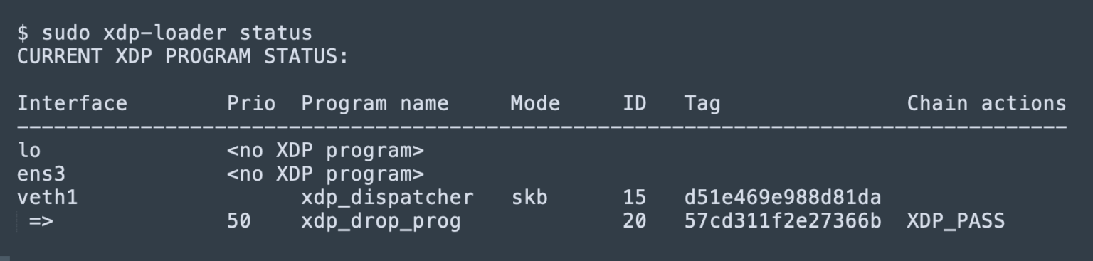eBPF XDP: The Basics and a Quick Tutorial | Tigera - Creator of Calico