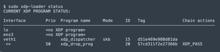 eBPF XDP: The Basics and a Quick Tutorial | Tigera - Creator of Calico
