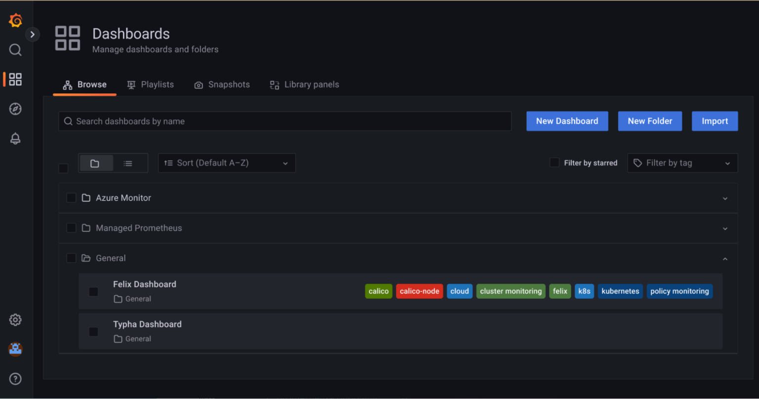 Monitoring Kubernetes clusters activity with Azure Managed Grafana and ...