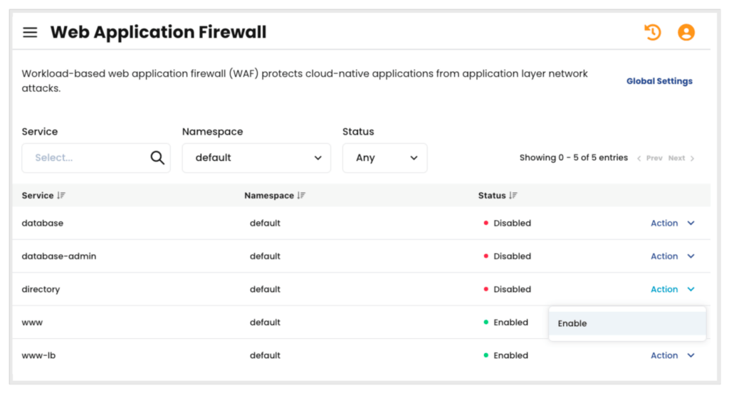 Using Web Application Firewall At Container Level For Network Based Threats