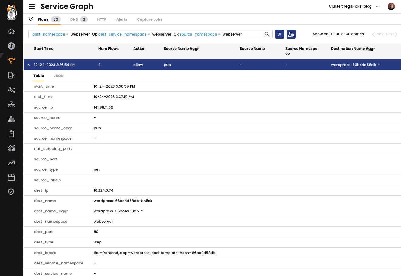 What you can't do with Kubernetes network policies (unless you use ...