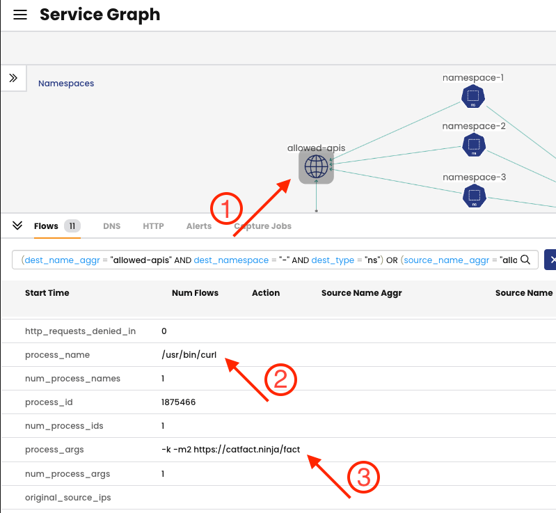 What you can't do with Kubernetes network policies (unless you use ...