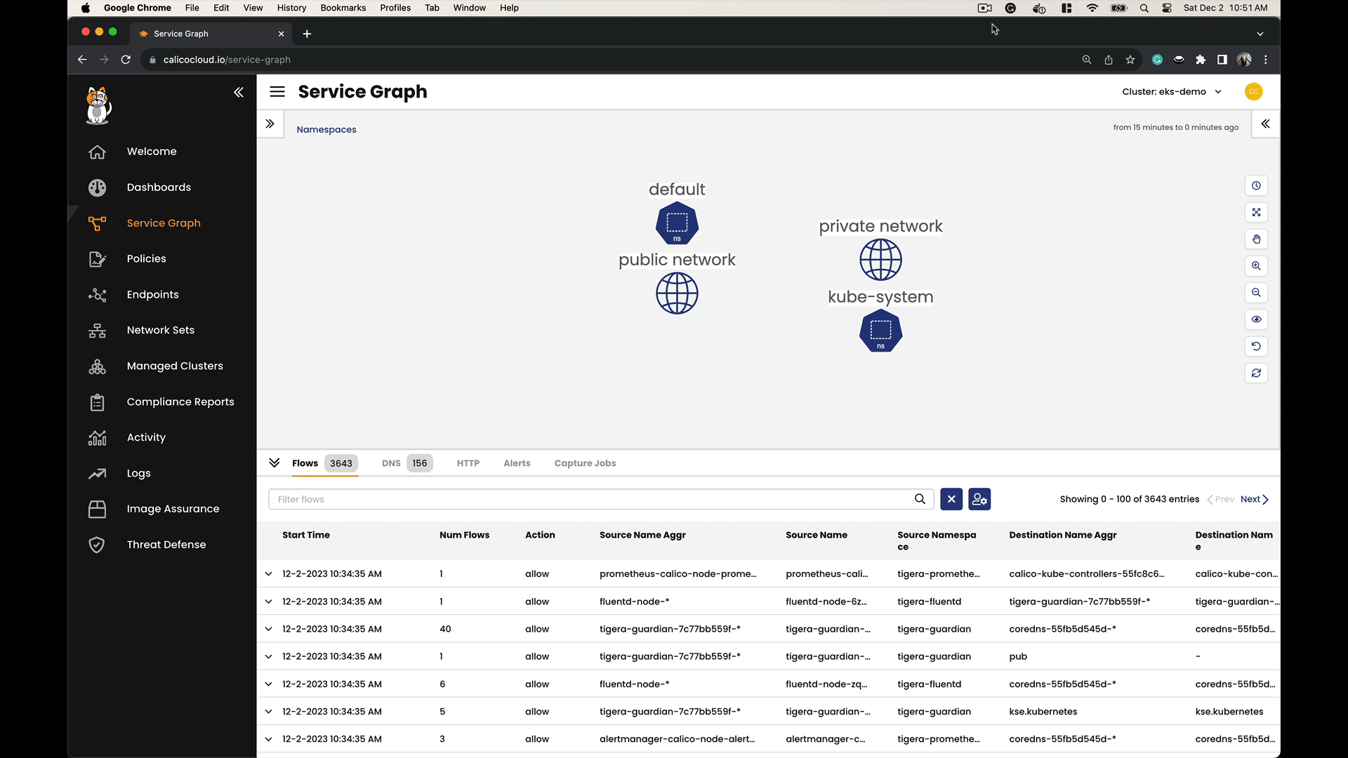 Calico Egress Gateway: How to provide a stable public network identity ...
