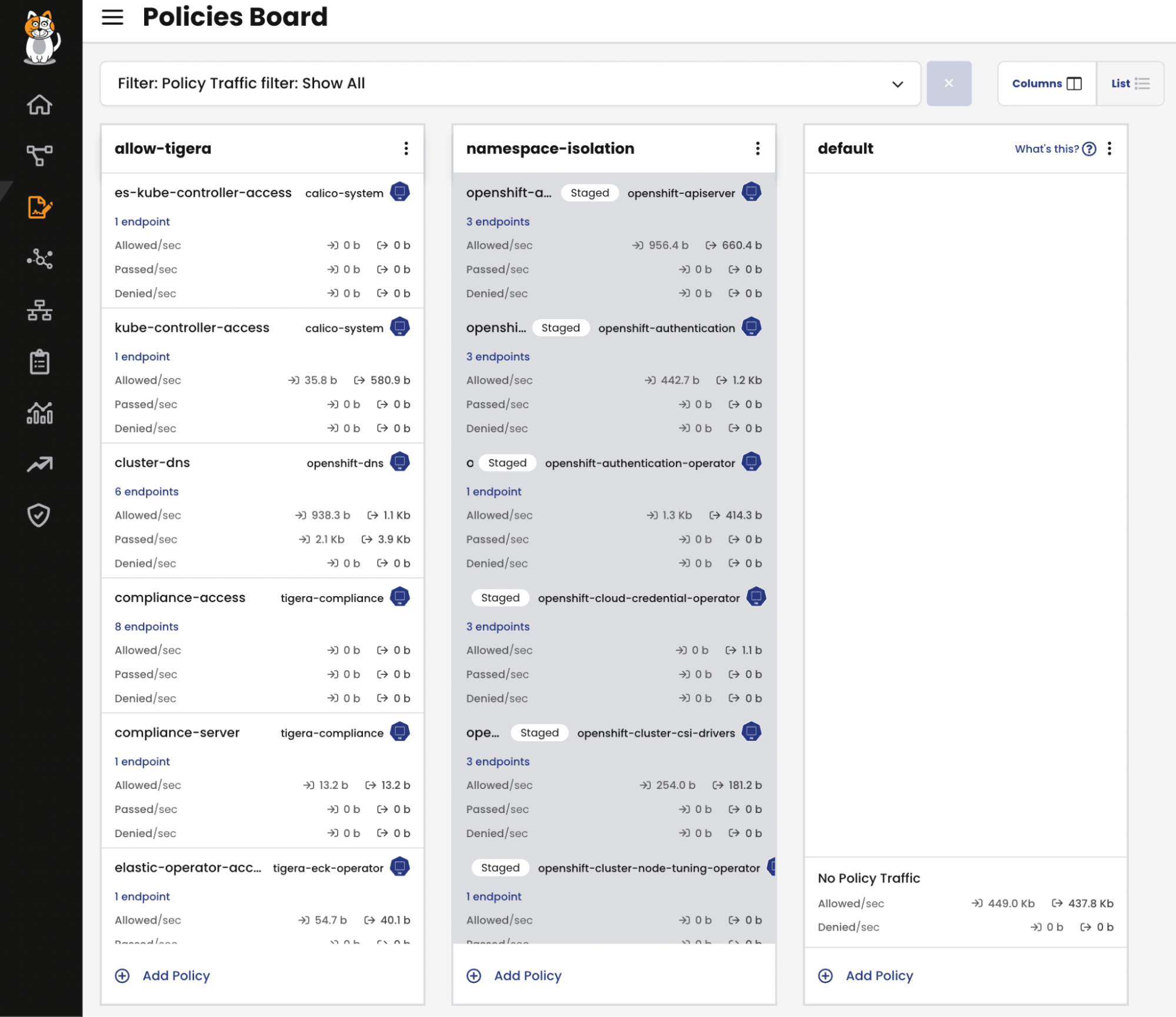 Deploy Multi Tenant Red Hat Openshift Clusters With Calicos Namespace And Workload Isolation