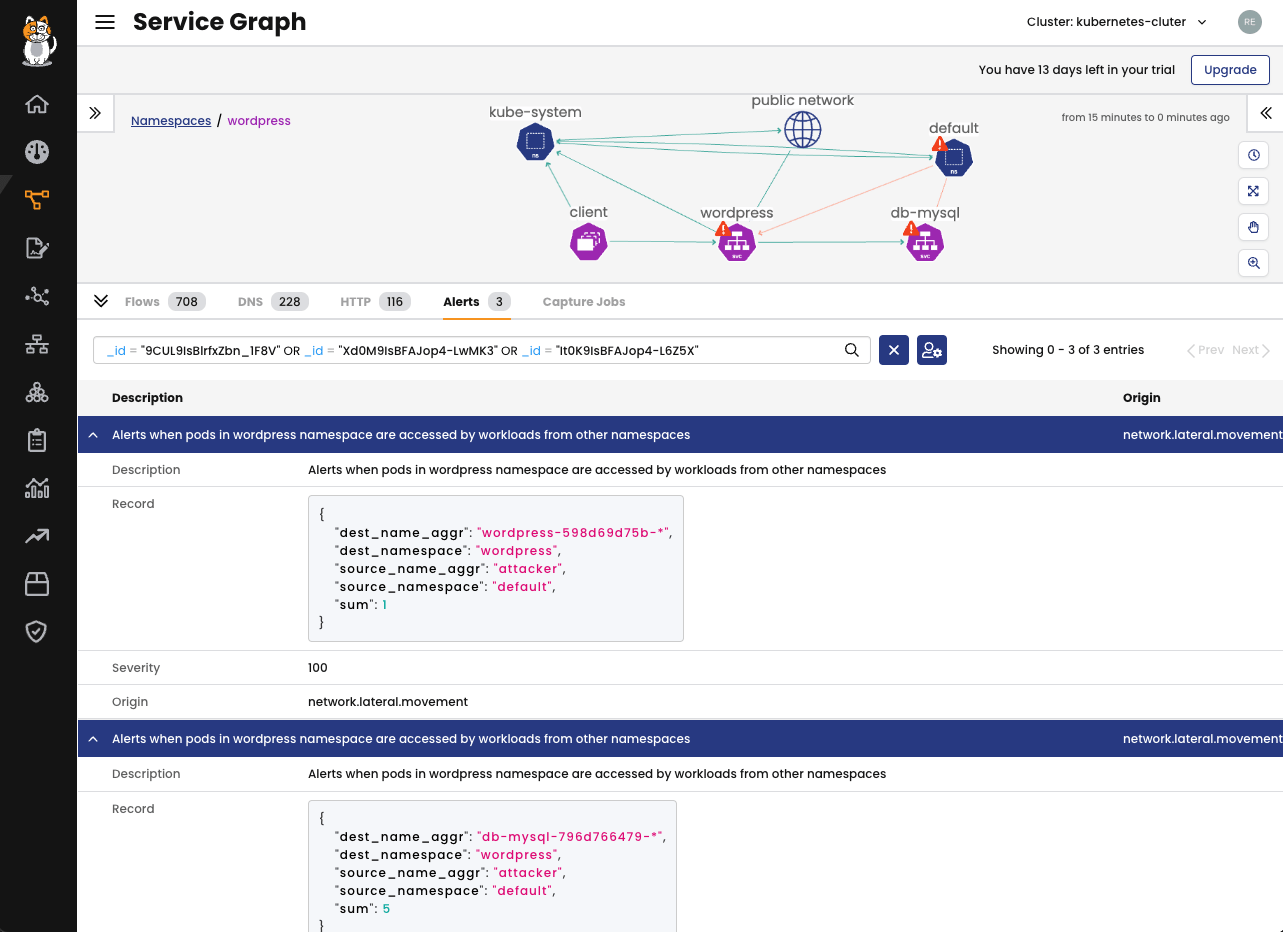 What you can't do with Kubernetes network policies (unless you use ...