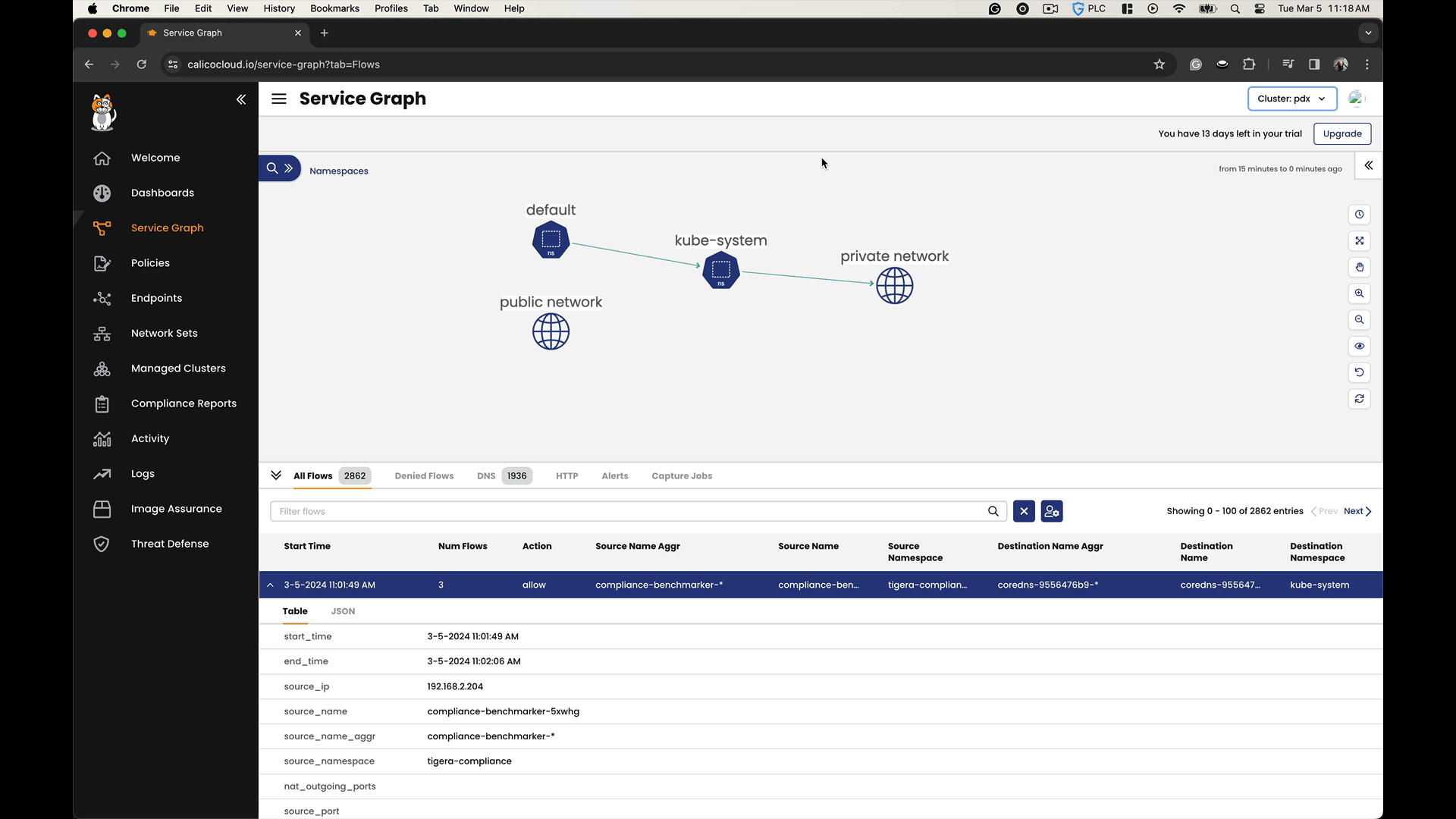 Optimizing for High Availability and Minimal Latency in Distributed ...
