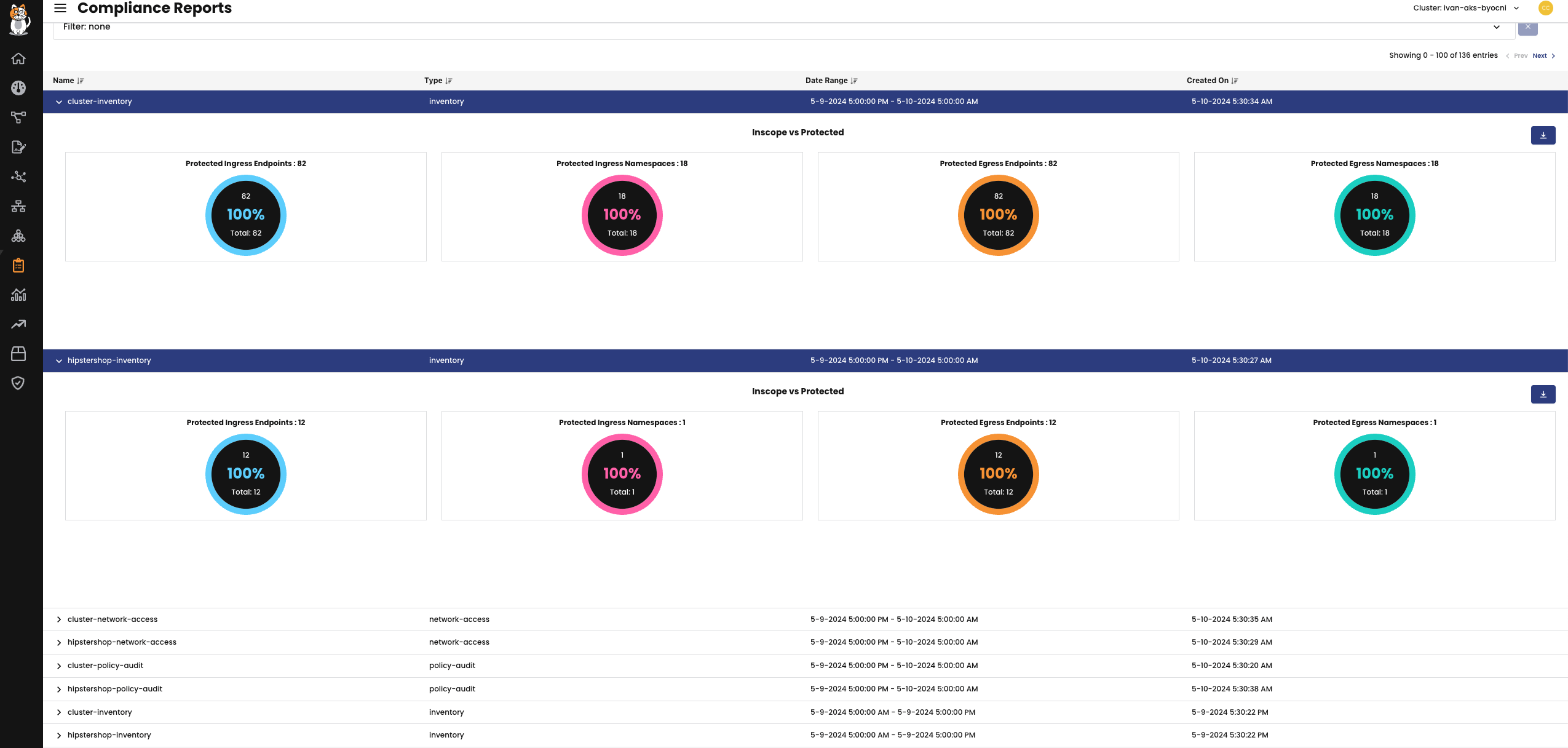 Kubernetes Network Security | Tigera - Creator of Calico