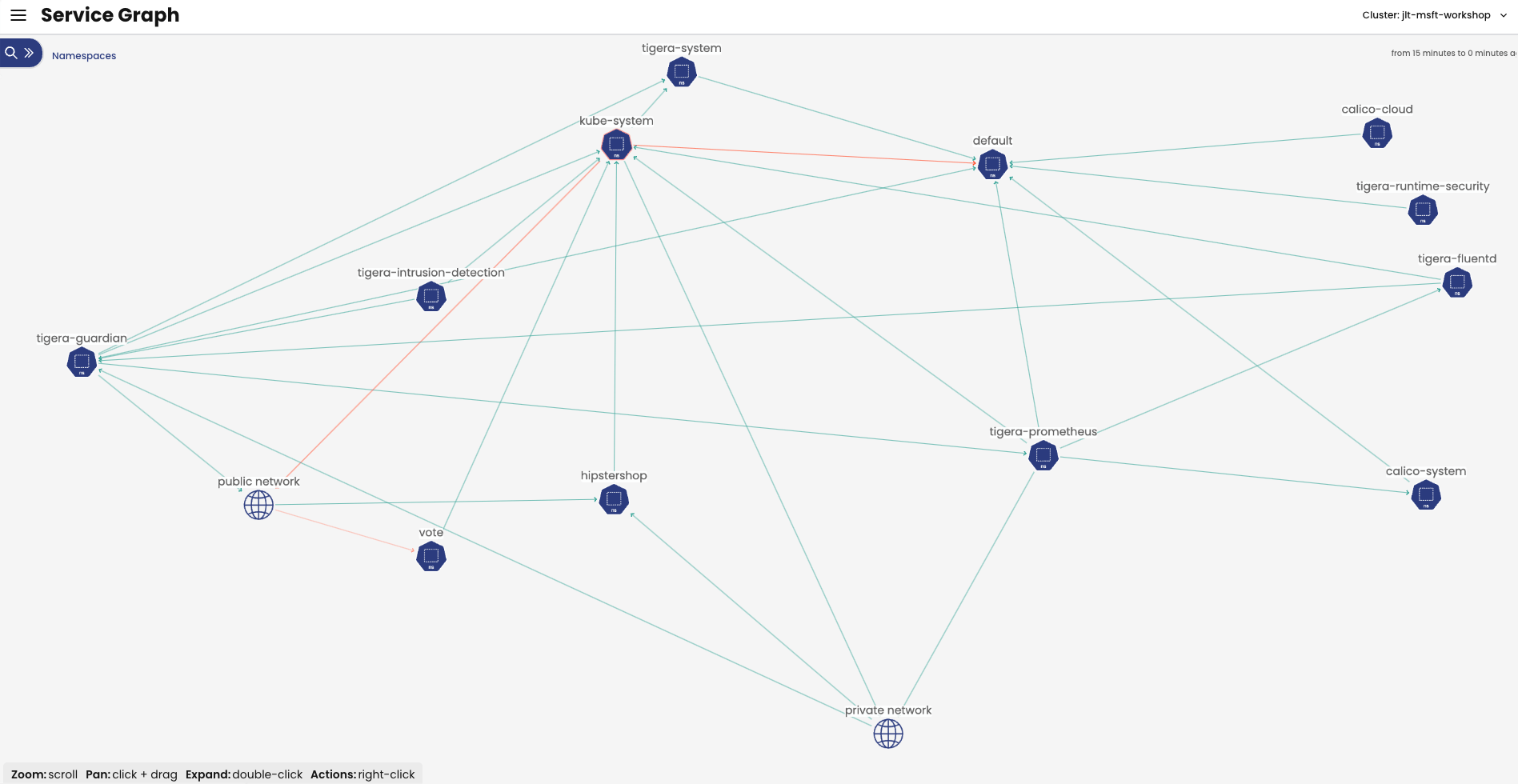 Full-stack observability with Calico and Google Cloud | Tigera - Creator of Calico