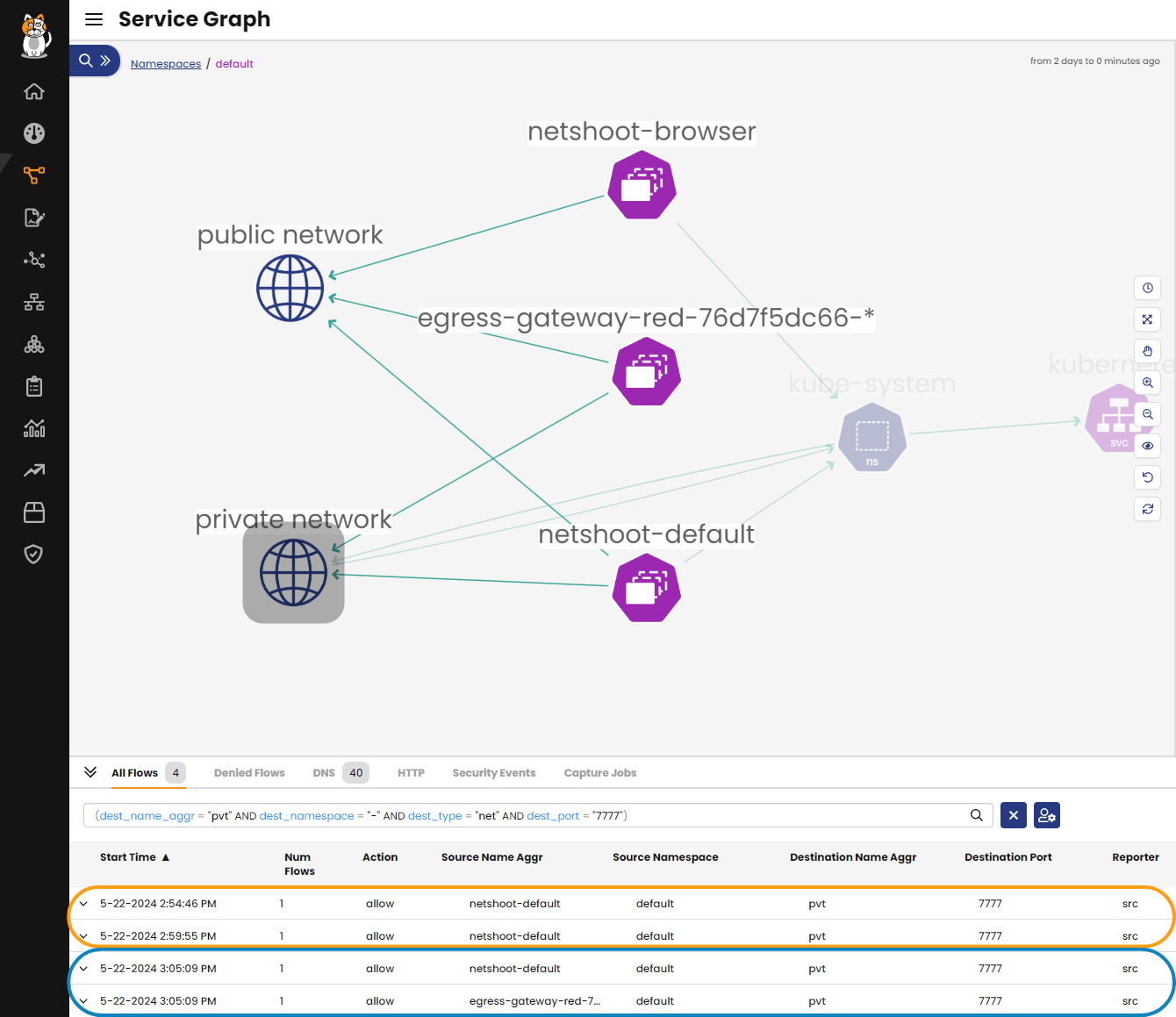Egress Gateway: 5 Use Cases & 4 Tools You Should Know