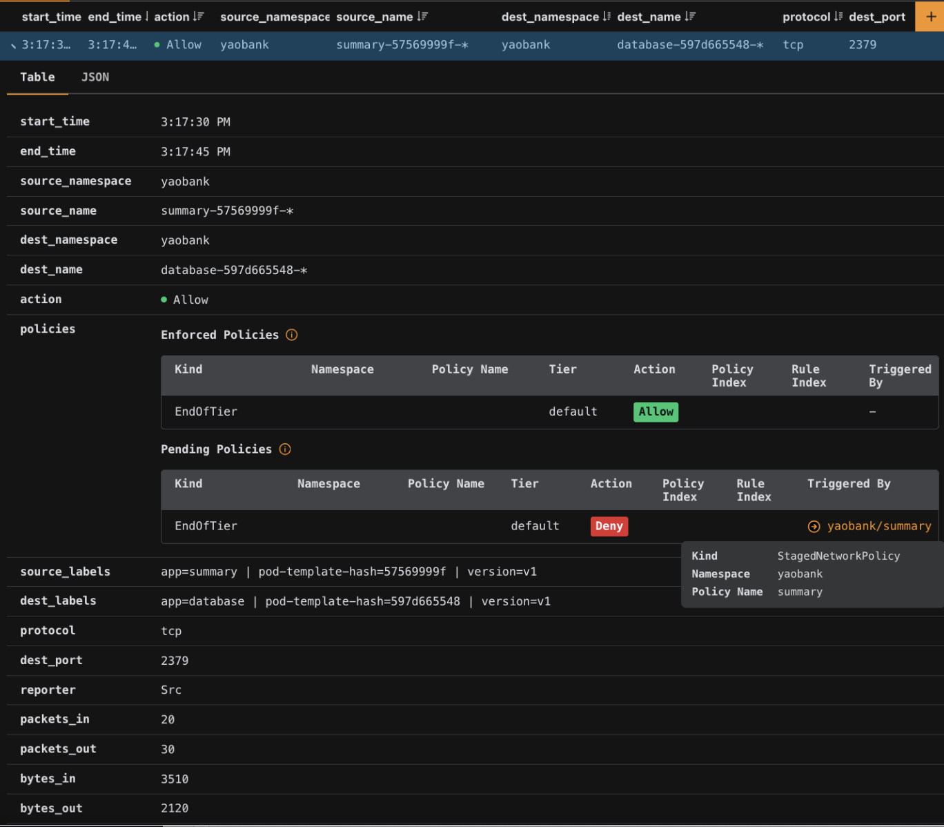 Calico Whisker in Action: Understanding Kubernetes Policy Traces